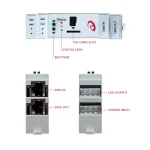 SPI LED Controller - LED Strip Studio